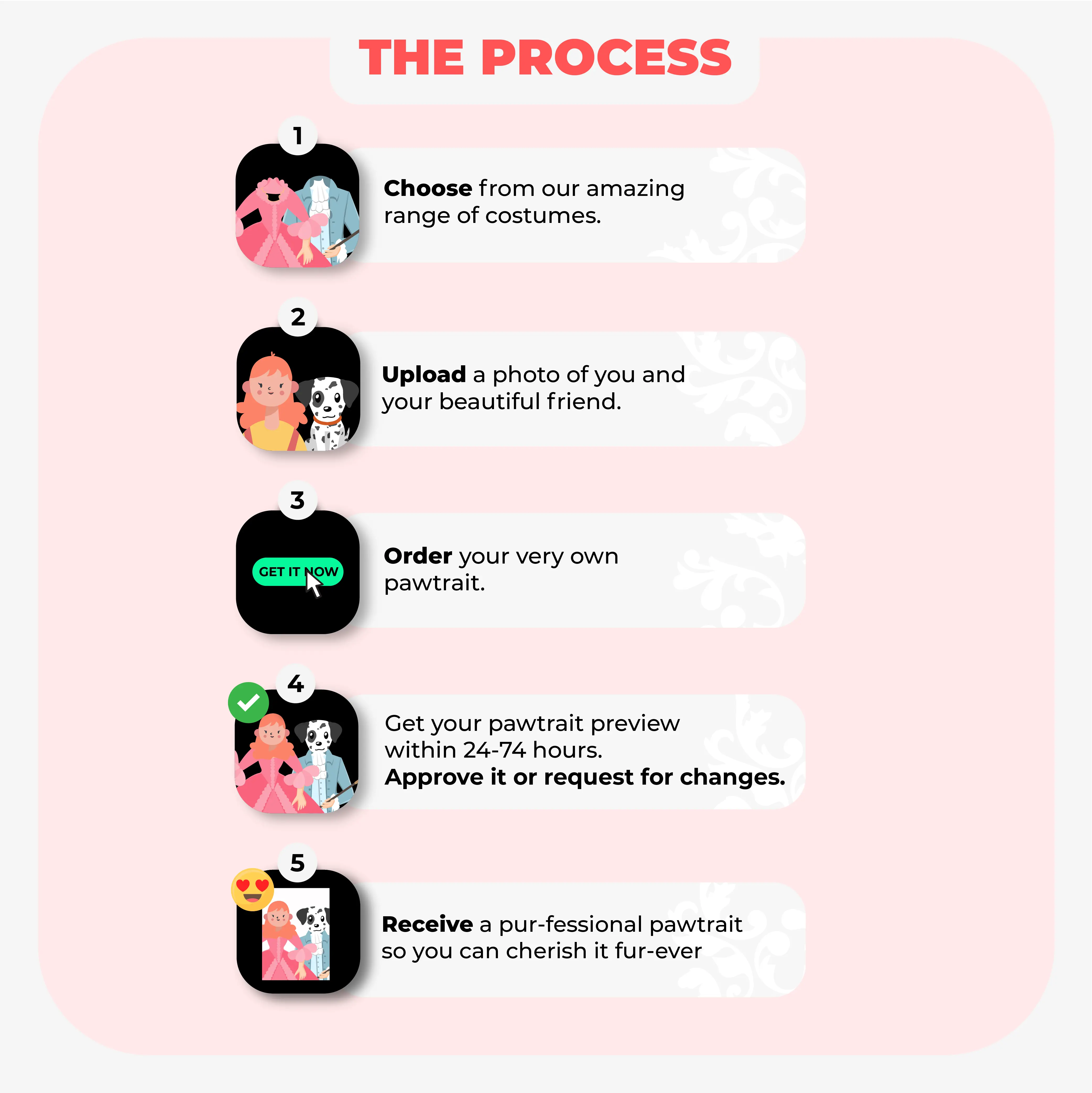 The King II | Custom Royal Portrait | Custom King Portrait – Regal ...