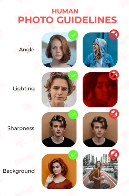 The General | Custom Royal Portraits | Custom Gift for Him – Regal ...